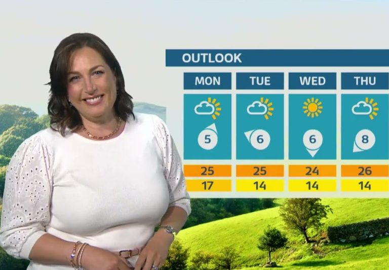 All female ITV weather presenters - StreamDiag