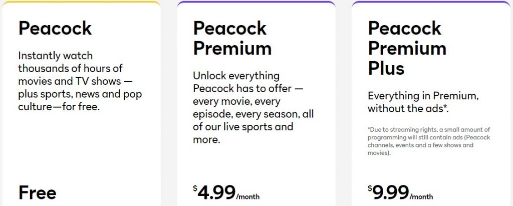 Peacock TV review - 5 things to know before you sign up - StreamDiag