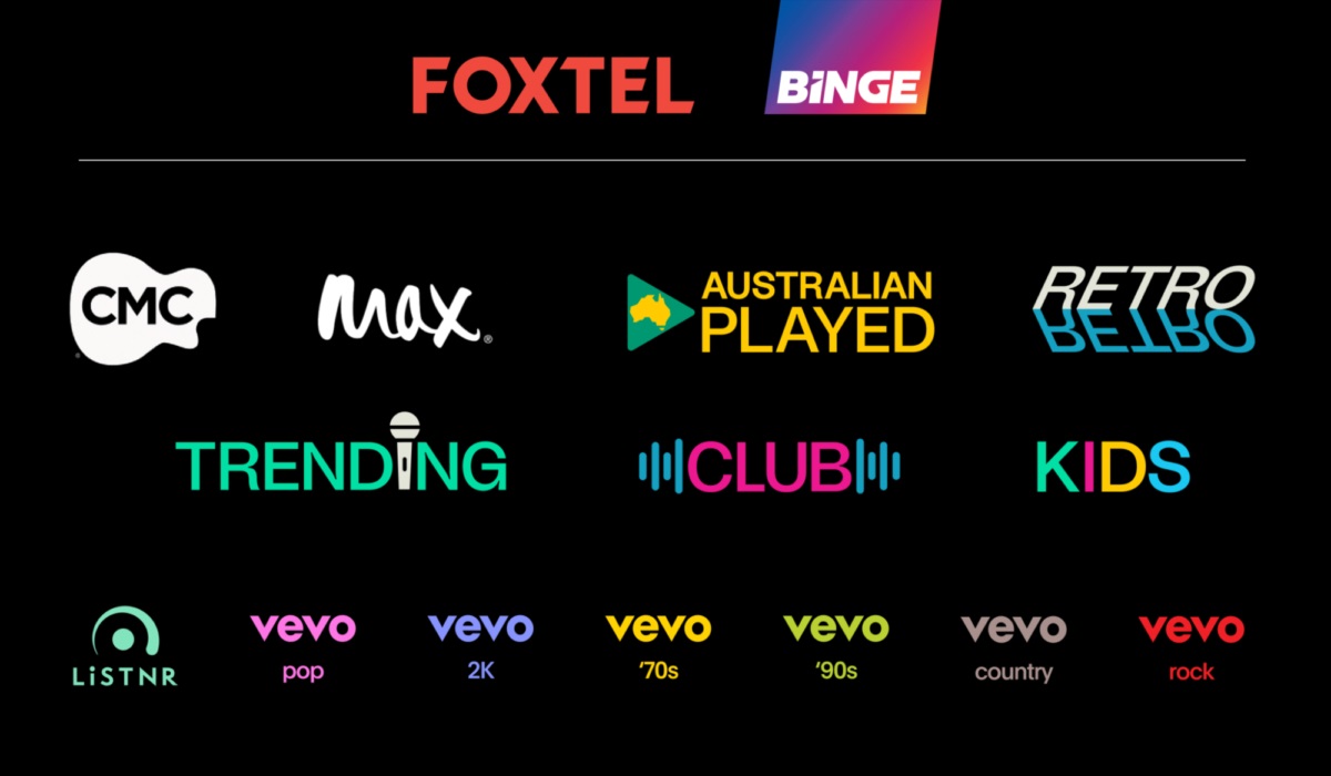 Foxtel Channel List: All Entertainment, Sports, News & Lifestyle ...