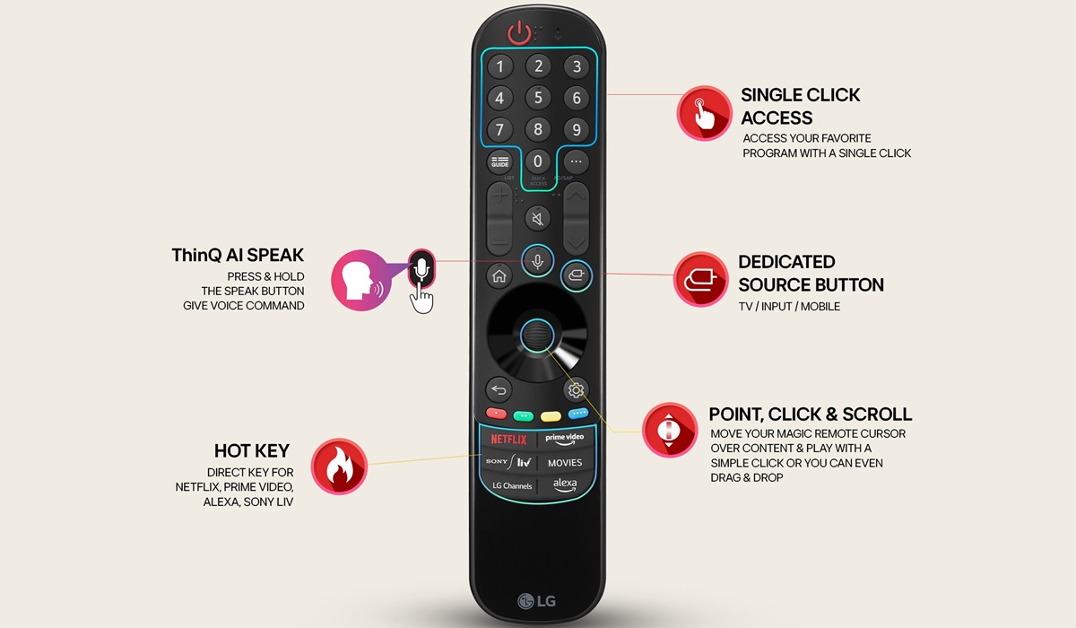 Are There Smart TVs with Remotes Comparable to LG’s Magic Remote ...
