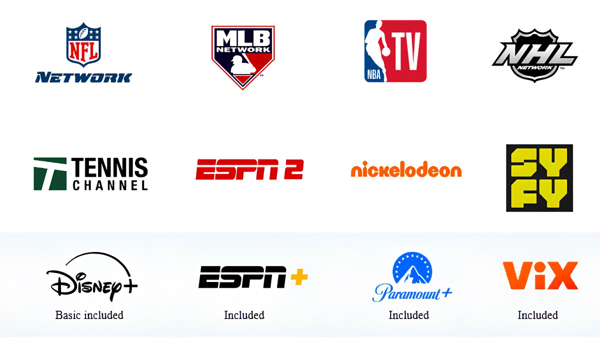 Spectrum Channels List in Milwaukee - StreamDiag