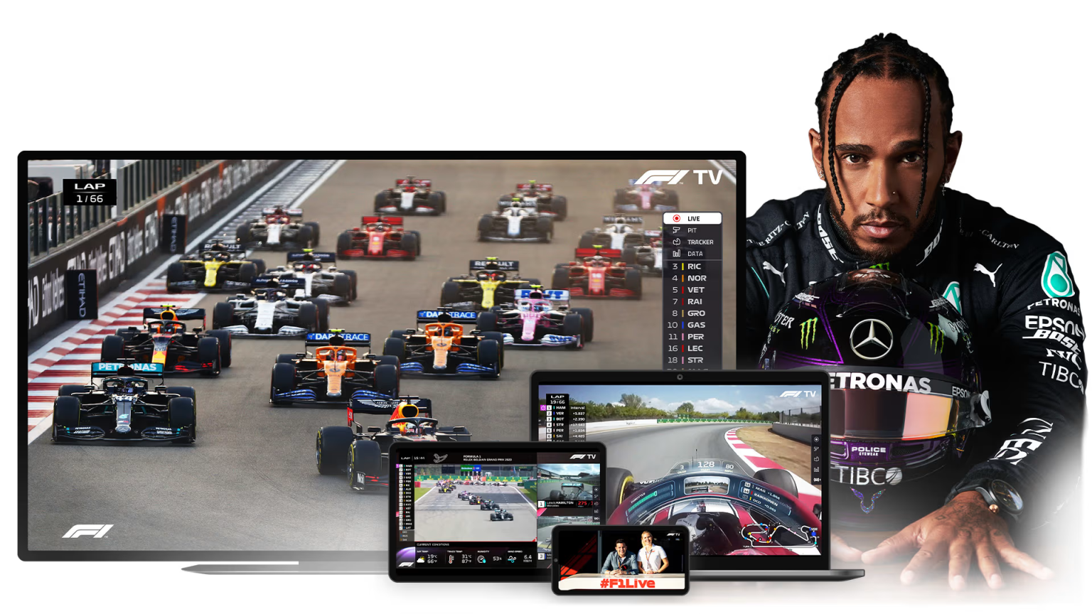 F1 TV multiview feature explained: watch multiple race feeds at once ...